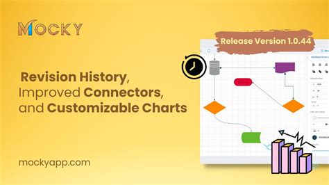 Mocky Data Center For Confluence A New Milestone Mocky