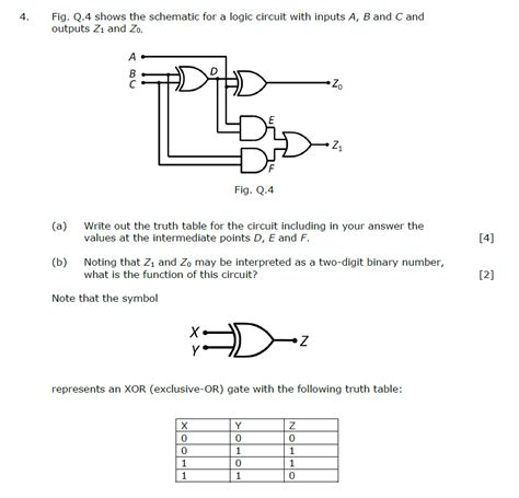 Solved Fig Q Shows The Schematic For A Logic Circuit Chegg