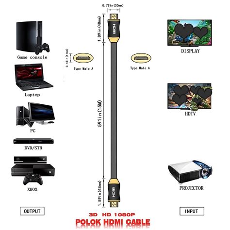 Premium Braided Hdmi Cables 4k V20 Ultra Hd Cable Grandado