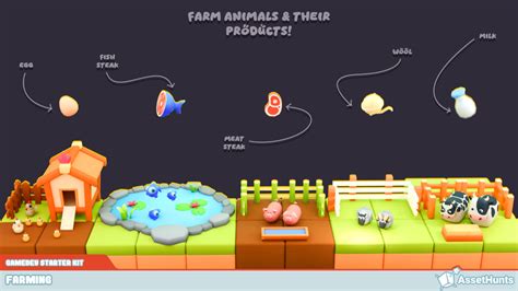 Gamedev Starter Kit Farming