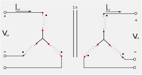 Three Phase Transformers