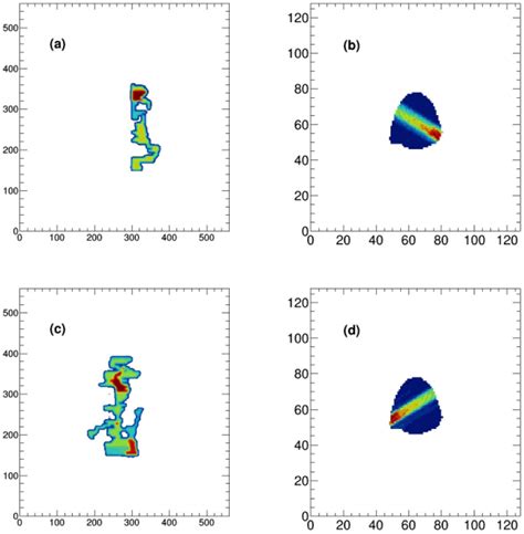 Data Driven Dose Calculation Algorithm Based On Deep U Net Pmc