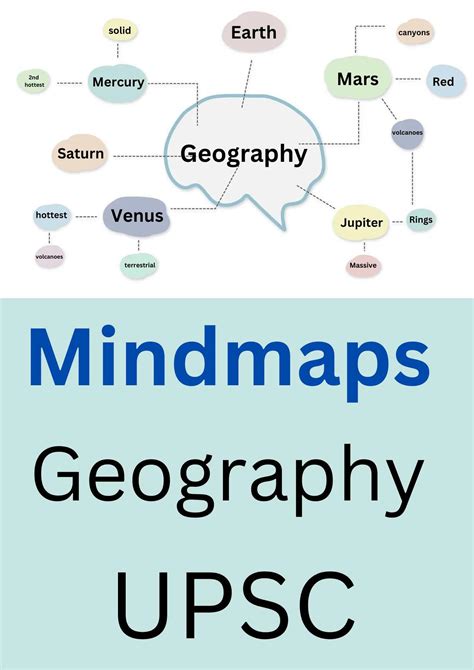 Geography Mindmap Quick Revision Mind Map For UPSC IAS State PCS EPFO CDS NDA NET JRF CTET
