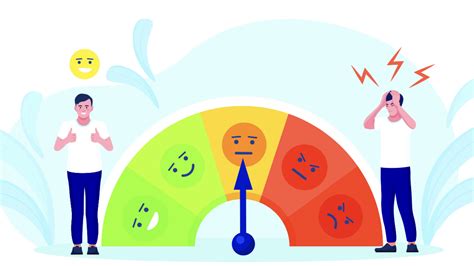 How To Build A Sentiment Analysis Tool Using Ai