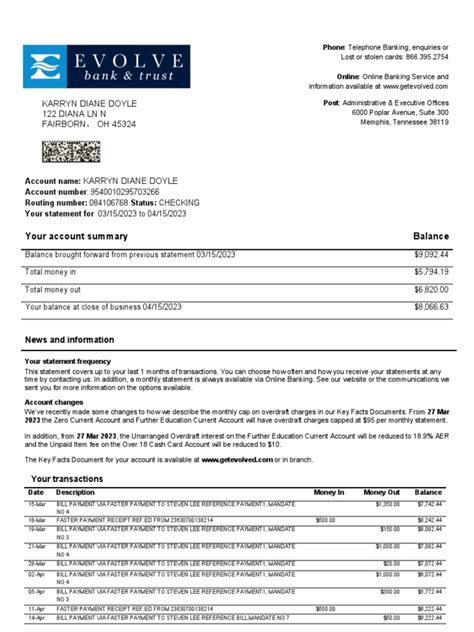 Evolve Bank And Trust Pdf Transaction Account Overdraft