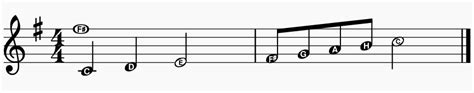 notehead schemes musescore