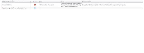 Solved Pushing C Agent To Remote Host Experts Exchange