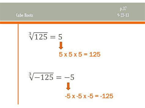 PPT Cube Roots PowerPoint Presentation Free Download ID 2849929