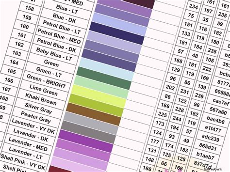 Dmc Color Charts With 456 Colors And Rgb Codes Digital Download Printable Dmc Chart Instant