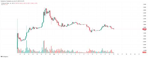 Hạn Chót Kyc Của Pi Network Người Dùng Chưa Xác Minh Mất Một Khoản Pi