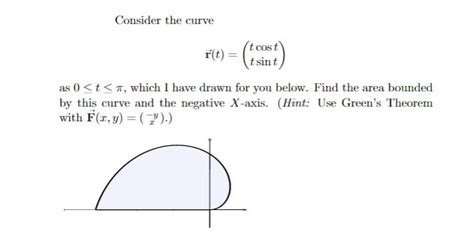 Solved Consider the curve r t tcost tsint as tπ which Chegg com