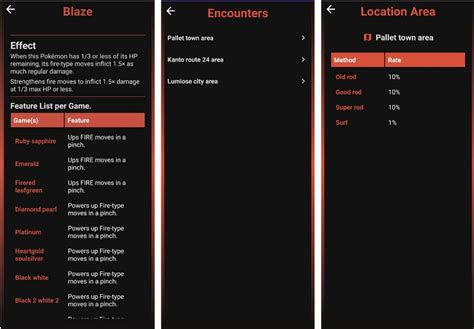 Github Enrique1010pokedex