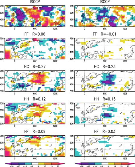 april to june 1995 minus 1993 differences of surface net shortwave