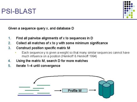 sequence similarity the viterbi algorithm for alignment compute