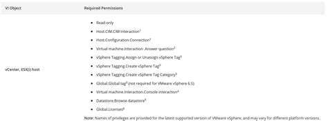 Veeam ONE Veeam ONE Reporter Session Task Failed