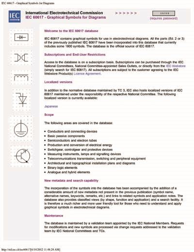 Iec 60617 Db 12m Ed 1 0 B 2001 Graphical Symbols For Diagrams 12 Month Subscription To