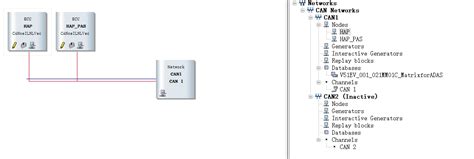 Capl Why My Canoe Automatically Send A Default Message Stack Overflow