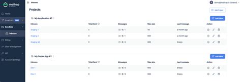 How Does Mailgun Sandbox Work Mailtrap Blog
