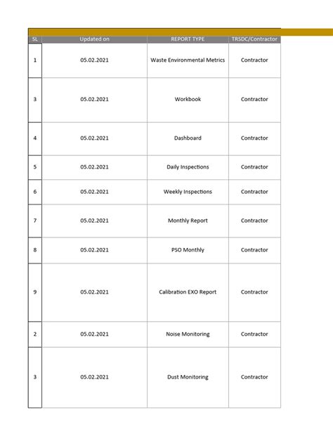 Environmental Log Pdf Oil Spill Offshore Drilling