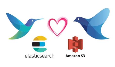 Building An Open Data Platform Logging With Fluentd And Elasticsearch