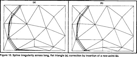 Figure 1 From The Radial Sweep Algorithm For Constructing Triangulated