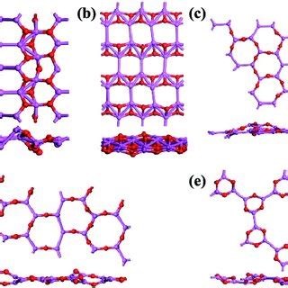 Top And Side Views Of A PmA B Pmm C P D PmB And E Download Scientific