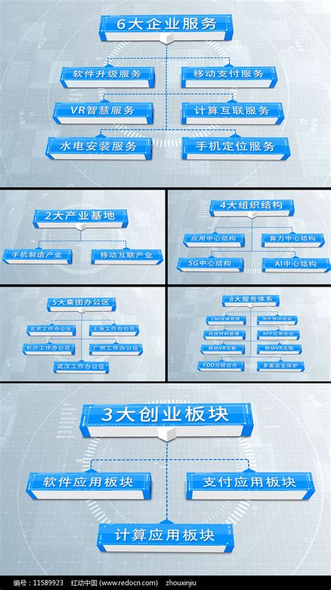 简洁立体科技组织结构分类图ae模版下载 红动中国