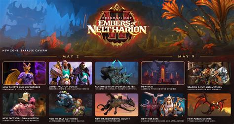 World Of Warcraft Dragonflight Patch 10 1 Release Date Zones Allies And Raids