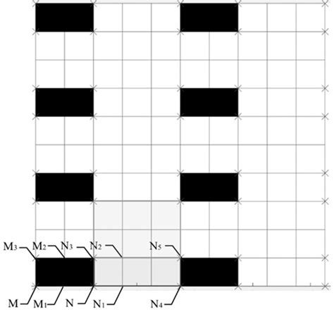 Illustration Of Region Decomposition Download Scientific Diagram