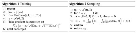 Diffusion Model For 2d 3d Generation 相关论文分类 知乎