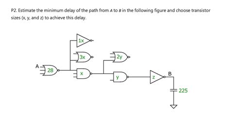 Solved Review Problem Set 2 P1 Sketch A 4 Input Nand Gate