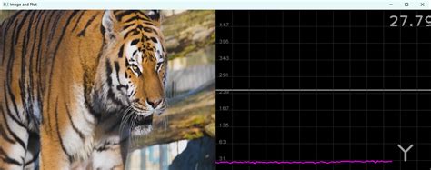 Real Time Plotting With Cvzone Introduction By Mert Medium