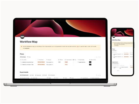 Workflow Map Template Notion Workflow Map