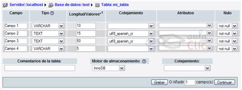 Como Crear Una Base De Datos Y Una Tabla En PHPMyAdmin Datos