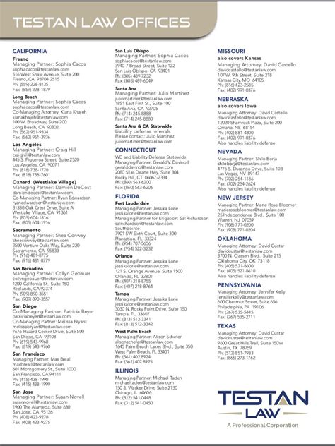 Max Breall On Linkedin Testanlaw