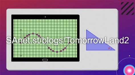 Trigonometry 2 Using Animation And Visual Tools Softarchive