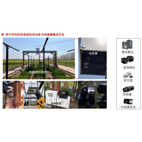 田间轨道式高通量植物表型监测系统 参数 价格 仪器信息网