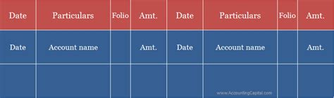 Difference Between Journal And Ledger AccountingCapital Com