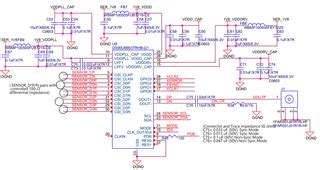 DS UB Q Schematic Review Interface Forum Interface TI E E Support Forums
