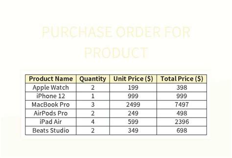 Article Tip Optimizing Your Purchase Order Process For Improved Efficiency Excel Template