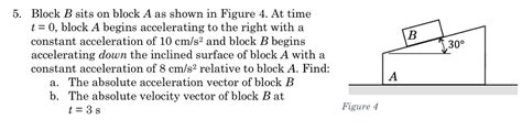 Solved Block B Sits On Block A As Shown In Figure At Chegg Com
