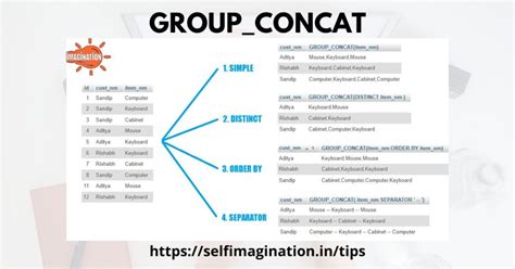 Mysql Foreign Key Constraint