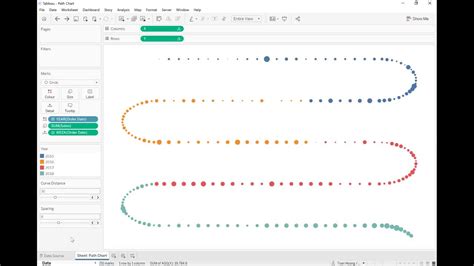 Toan Hoang On Linkedin Tableau Tableaumagic