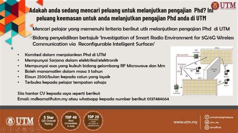 Mohamad Kamal A Rahim On Linkedin Looking For New Phd Work In Ris Especially For Local Talent