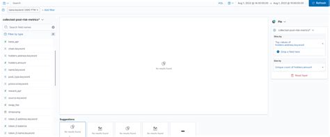 Problem With An Implementation On My Array In A Pie Chart Kibana