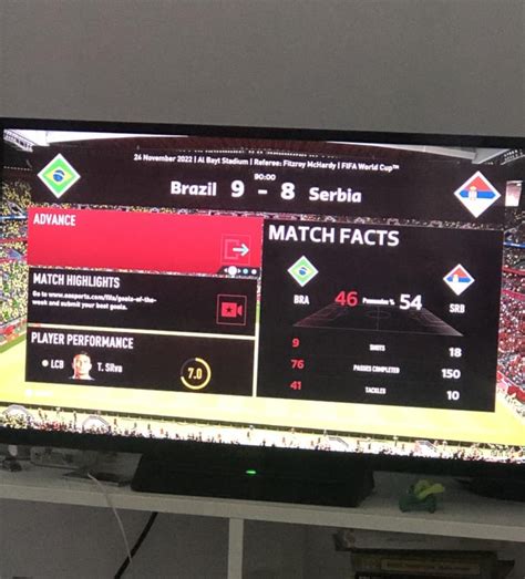 Is Anybody Having The Same Issue In Fifa 23 For Ps5 Rfifa22