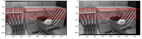 GitHub Ameyakonk Stereo Depth Map Estimation