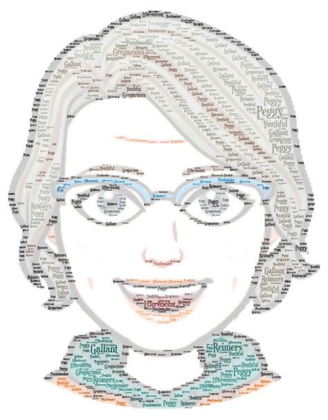 Shape Word Clouds Made Easy Tcea Technotes Blog