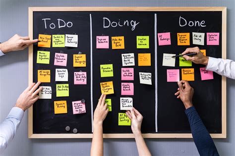 To Kanban Or Not To Kanban WeChange