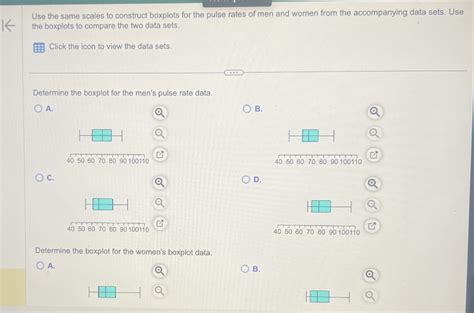 Solved Pulse Rates For Men And WomenUse The Same Scales To Chegg Com
